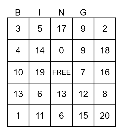 Numbers 0-20 Bingo Card