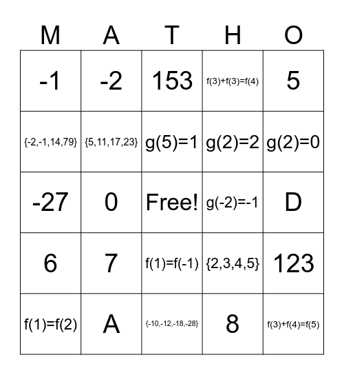Function Notation Bingo Card