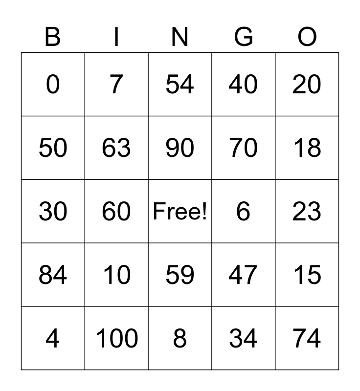 MULTIPLES OF 10 Bingo Card