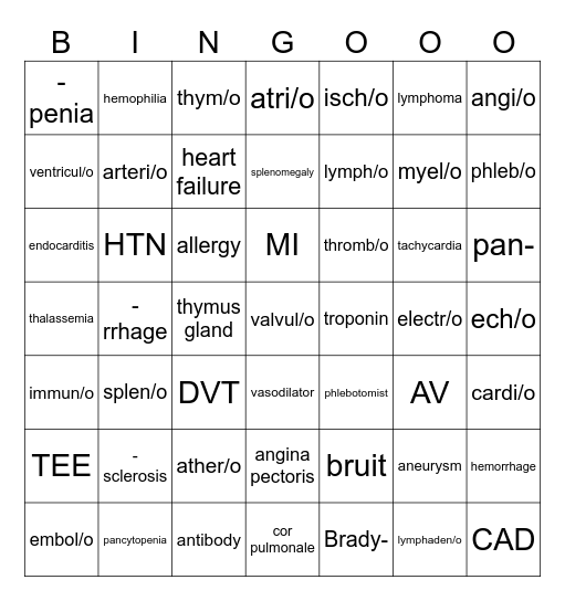 Chapter 10 Bingo Card