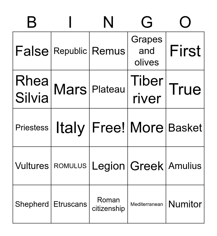 Ch 11 Sec 1 Review Bingo Card