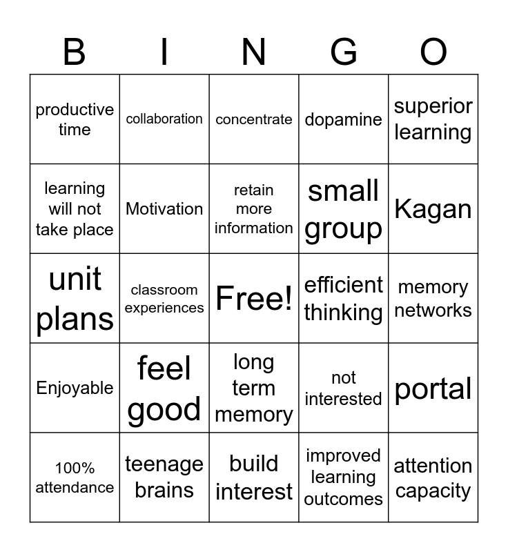 Pedagogical Strategies for Stimulated Learning Bingo Card