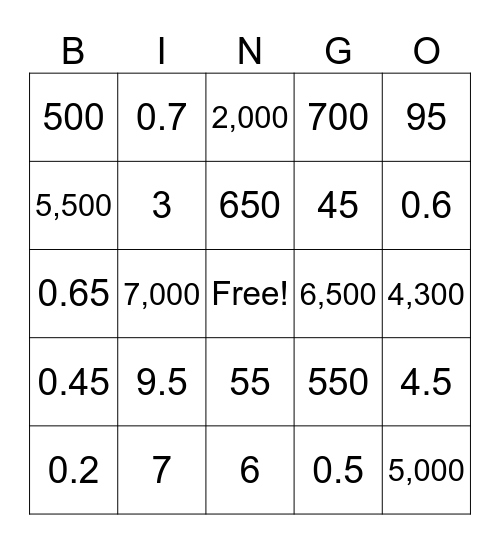 Conversion Bingo Card