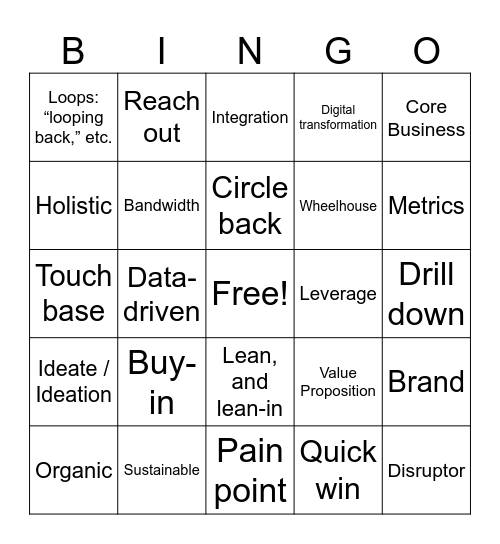 Buzzword Bingo Card
