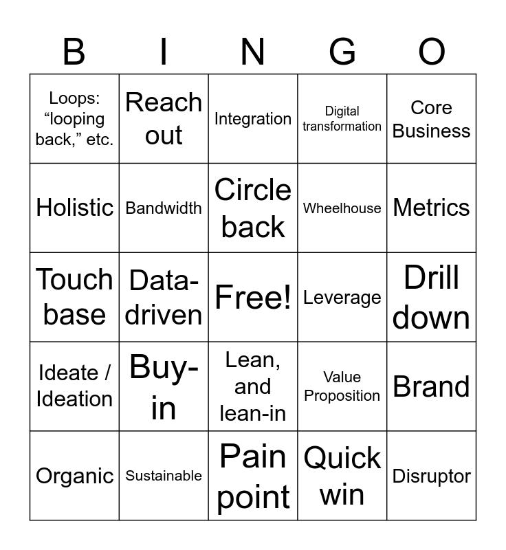 Buzzword Bingo Card