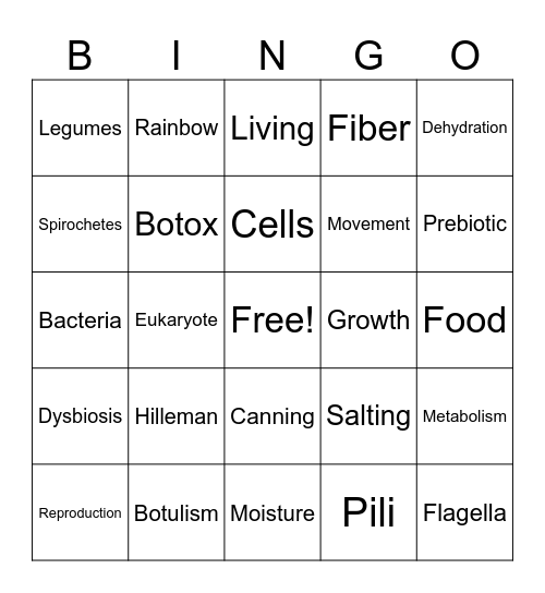 Bacteria Bingo! Bingo Card