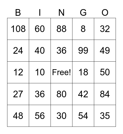 Area of a Parallelogram Bingo Card