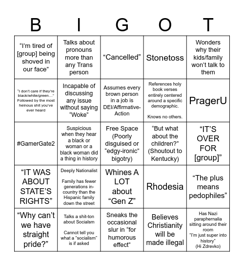 Bigot Bingo 2024 Edition Bingo Card