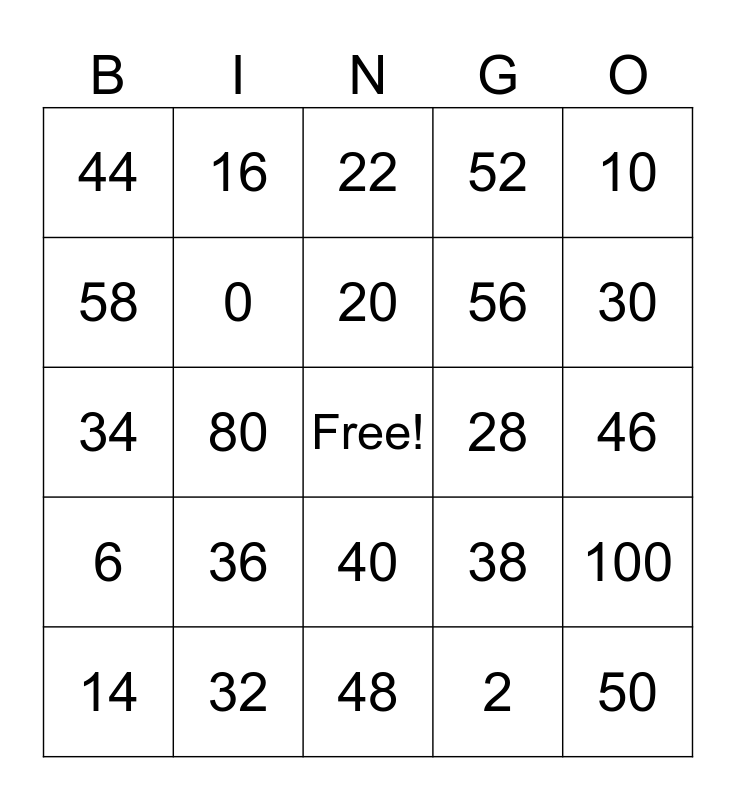 2 times table Bingo Card