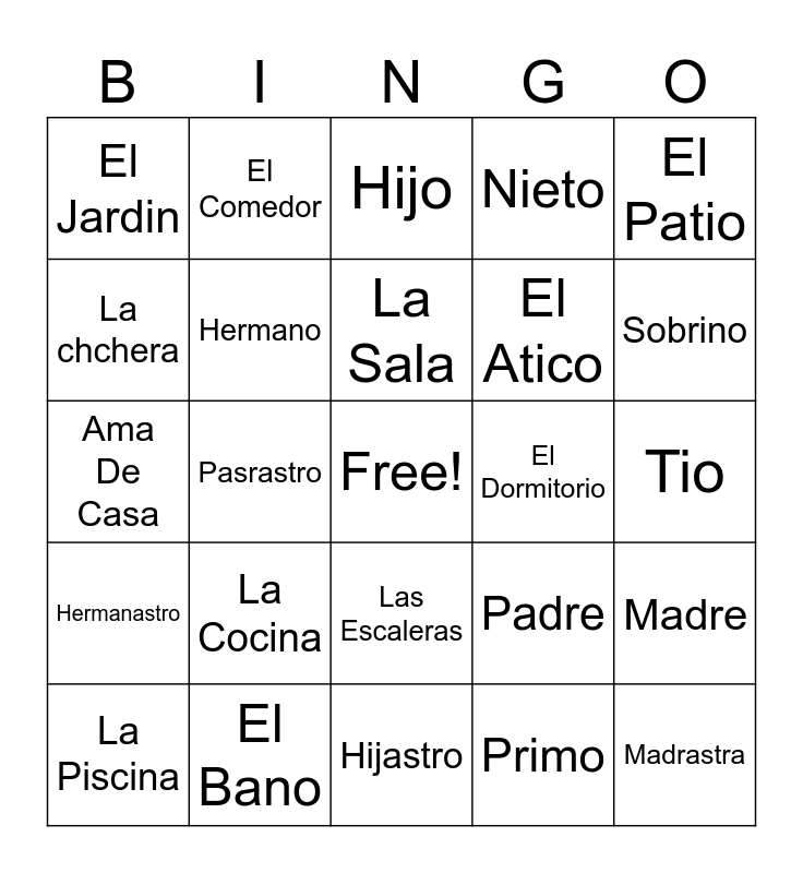 La casa Bingo Card