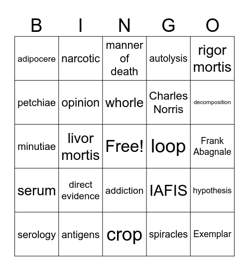 Forensics Bingo Card