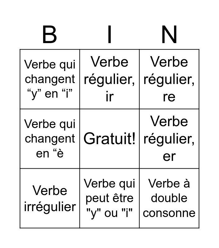 Le Futur Simple Bingo Card