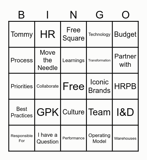 HR Lingo Bingo Card