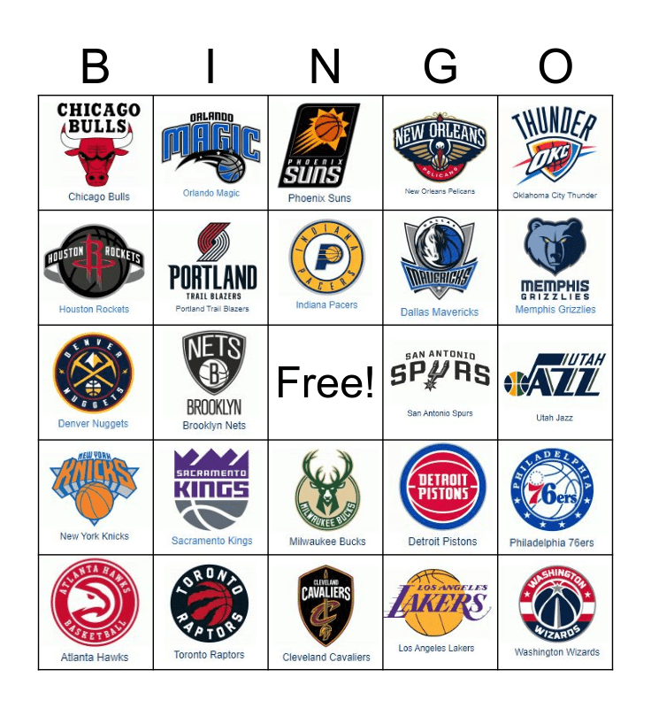 NBA Teams Bingo Card