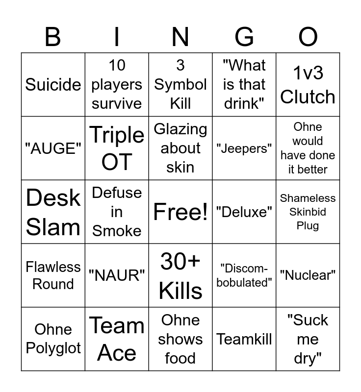 CS2 Major Bingo Card