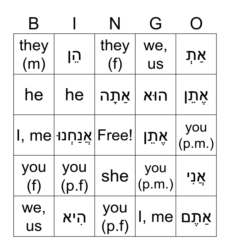 Hebrew Pronouns Bingo Card