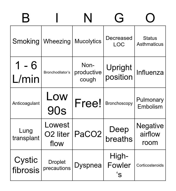 Respiratory Bingo Card