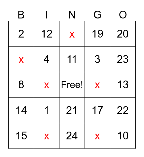 Modified Human Bingo Card