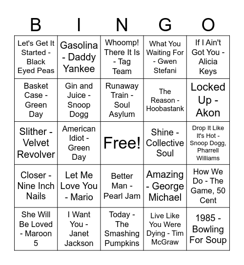 Songs turning 20 or 30 this year (Double Bingo) Bingo Card