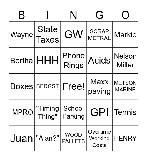 AN WEEKLY MEETING Bingo Card