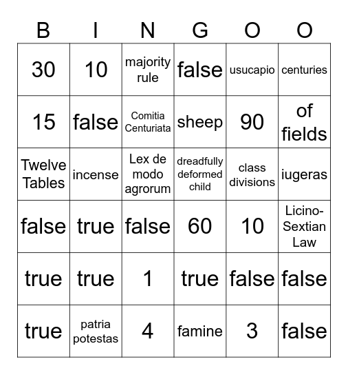 Roman Laws and Voting Assembly Bingo Card