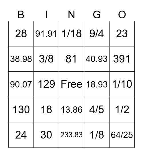 Area and Perimeter Bingo Card