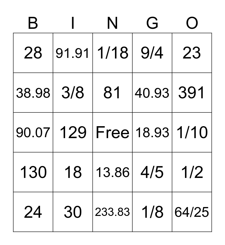 Area and Perimeter Bingo Card