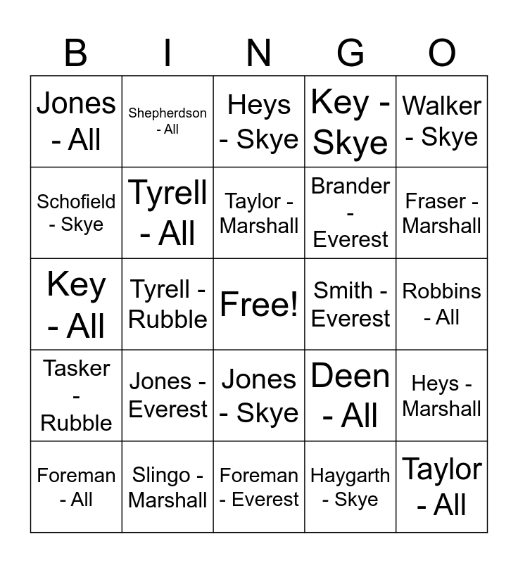 Mark - Overs Bingo Card