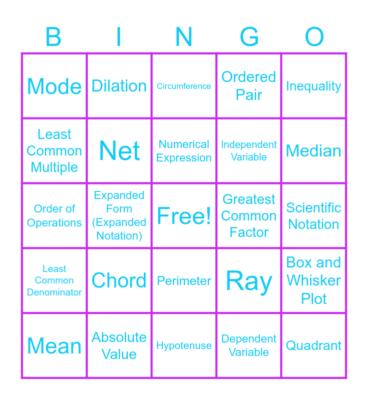 PSSA Review Bingo Card