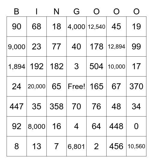 Conversion Bingo Card