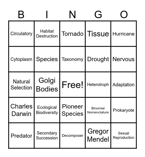Organisms & Environment Vocab Bingo Card