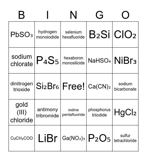 Ionic & Covalent Compound Bingo Card