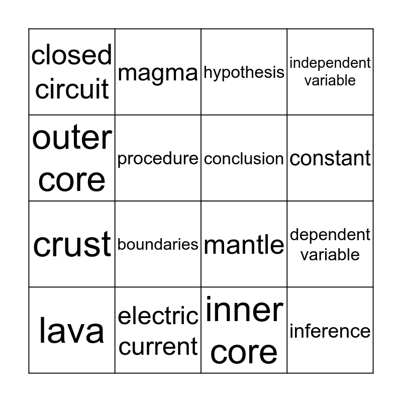 5th Grade SOL Science Review Bingo Card