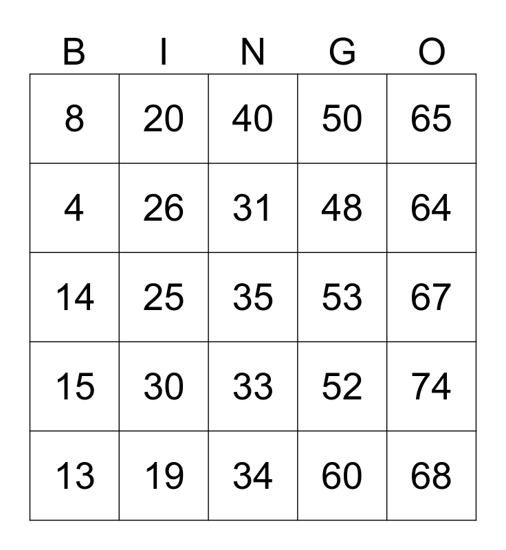 Skull Numbers Bingo [Round 2] Bingo Card