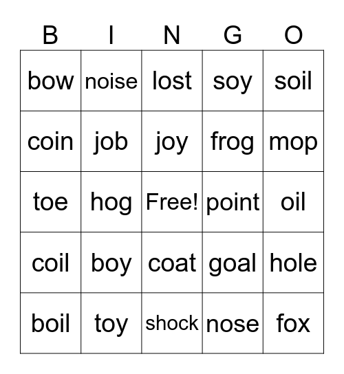 oi oy long o short o Bingo Card