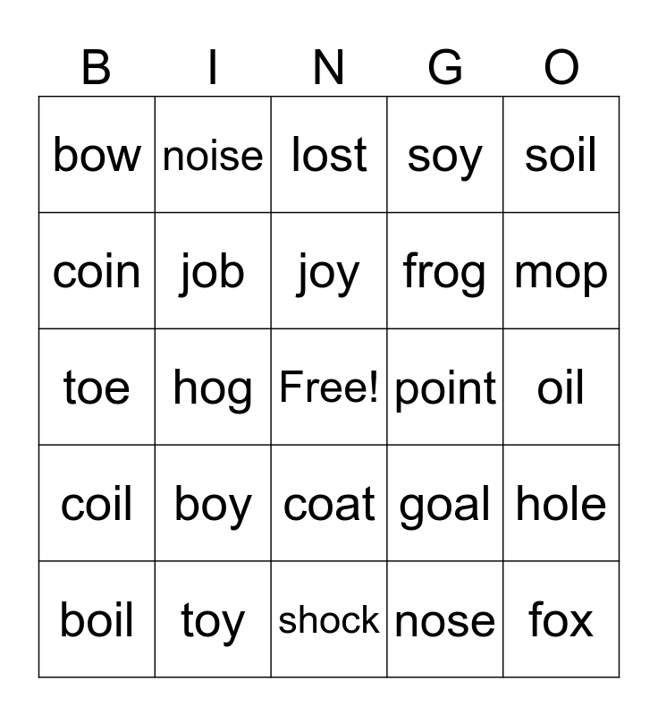 oi oy long o short o Bingo Card