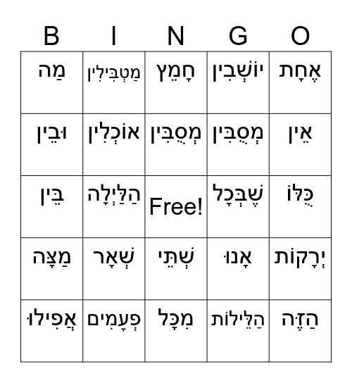 Pesach Four Questions Bingo Card