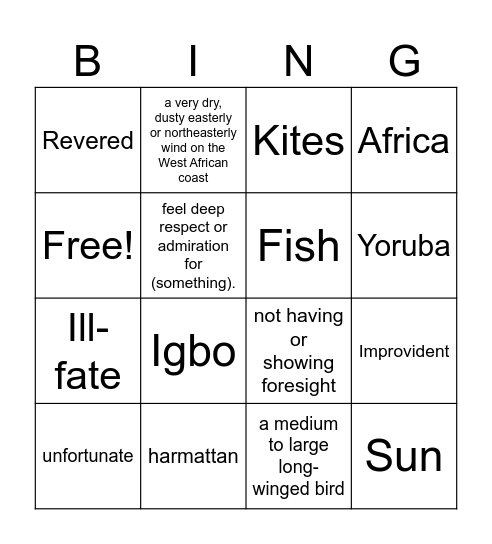 Chapter 1 Bingo Card