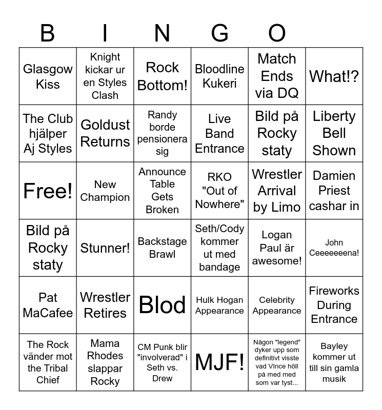 Wrestlemania 40! Night 2 Bingo Card
