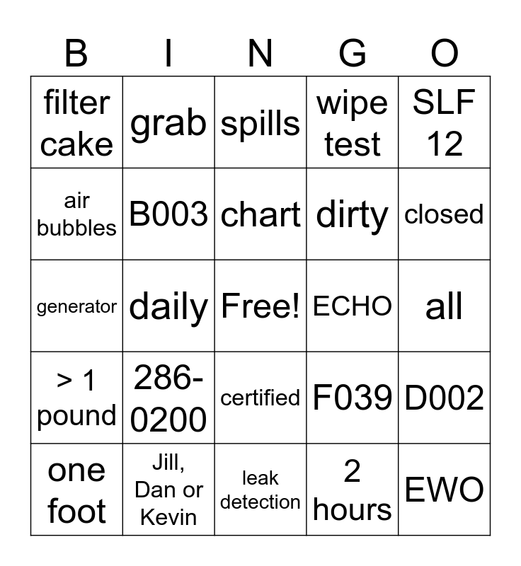 RCRA Refresher Bingo Card