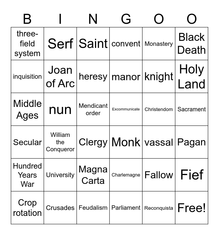 Medieval Europe Bingo Card