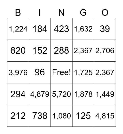 Multiplication of 2 and 3 Digit Numbers Bingo Card