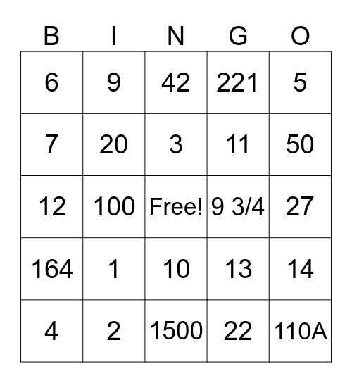 Great Numbers in Literature, Film, and Popular Culture Bingo Card