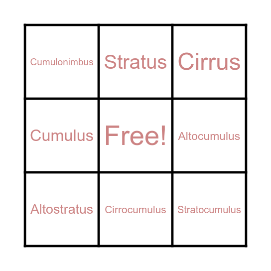 Types of Clouds Bingo Card
