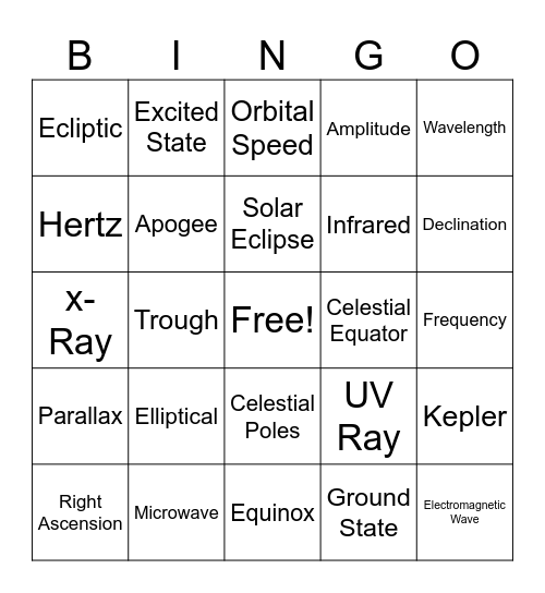Unit 3 & 4 Bingo Card