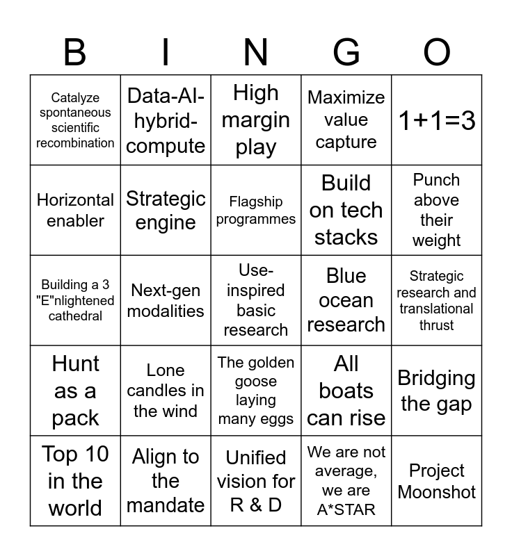 Innovation Factory 2024 Bingo Card