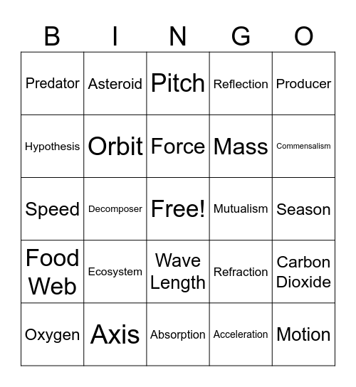 Science Key Vocab Bingo Card