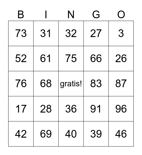 Los números 0-100 Bingo Card