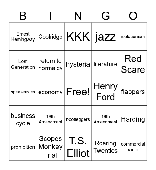 Roaring Twenties Bingo Card