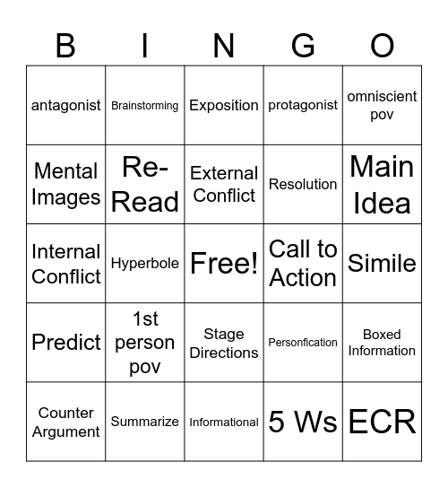 STAAR English BINGO Card